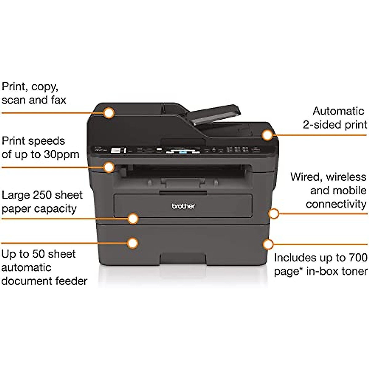 Brother MFC-L2710DW Wireless Compact Monochrome All-in-One Laser Printer, Auto 2-Sided Printing, 32ppm, 250-sheet, 2400 x 600 dpi, Works with Alexa, Black & Grey - Bundle with JAWFOAL Printer Cable.