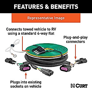 CURT 58963 Custom Towed-Vehicle RV Wiring Harness for Dinghy Towing, Fits Select Jeep Cherokee