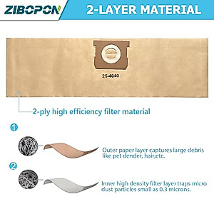 6 Pack DXVA25-4040 Dust Bag-4 gallon Replacement for DEWALT DXV04T 4 Gallon Wet/Dry Vacuum