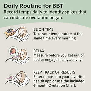 Microlife Digital Basal Thermometer 1/100th Accurate, for Fertility Prediction and Ovulation Tracking, NFP/TTC, (60-Second Reading), Oral or Vaginal BBT, Saves Last Memory