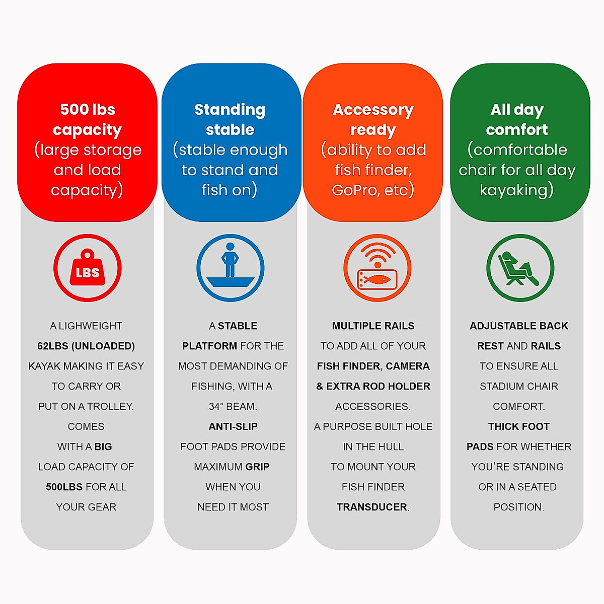 Pedal Kayak Fishing Angler 11’ | sit on top or Stand | 500lbs Capacity for Adult Youths Kids| Suitable for Ocean Lakes Rivers | Foot or Paddle Drive Motor| Pesca canoas caiaques caña pescar