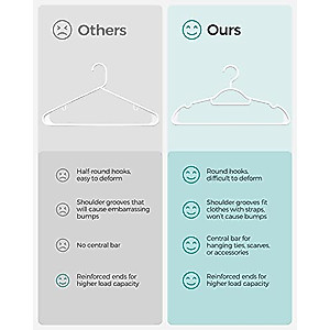 SONGMICS Plastic Hangers, 30 Pack Lightweight Space-Saving Hangers, Hangs up to 8 lb, Heavy-Duty Clothes Hangers for Coats, Pants, Dresses, White UCRP007W30