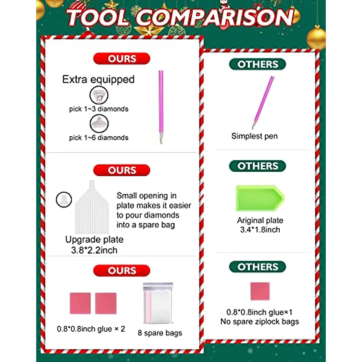 Winter Diamond Painting Kits,Diamond Art Kit for Adults,6D Round Diamond Painting Kit Full Drill for Gift,Wall Décor