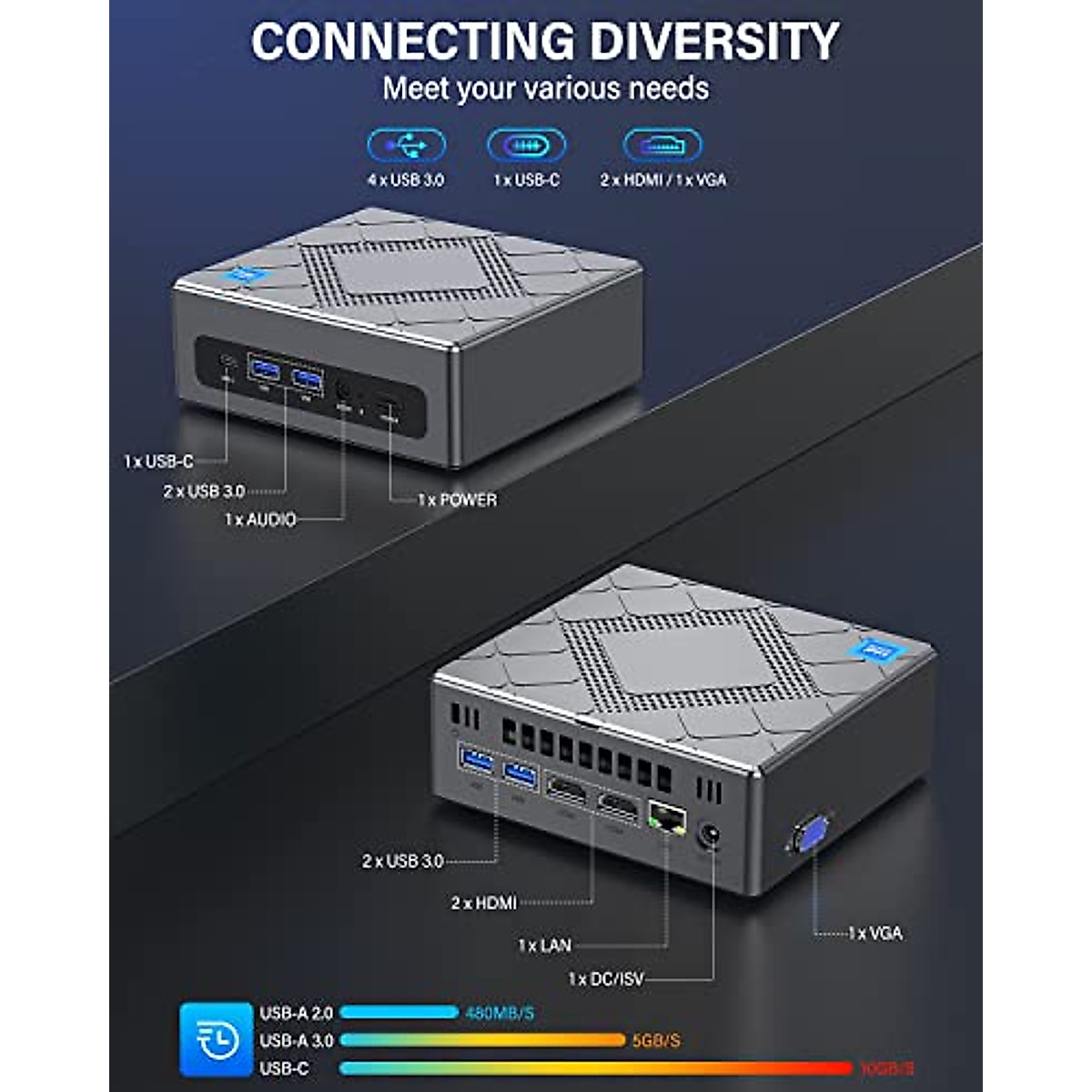 KAMRUI Mini PC Intel 11th Gen i5-11320H(Up to 4.5 GHz) Windows 11 Pro, Mini Computers 16GB RAM 512GB SSD, Mini Desktop Computer Super Fast WiFi BT Type-C USB3.0 4K UHD Triple Display VESA Home Office
