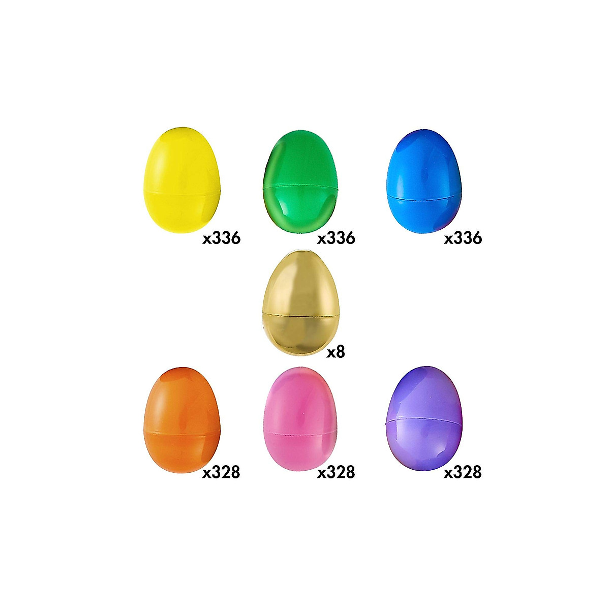 Party City Multi-Colored Fillable Plastic Easter Eggs with Hinge, 2,000 Bulk Count - Blue, Green, Orange, Pink, Purple, Yellow & Metallic Gold Colorful Eggs for Filling with Treats, Candy & Gifts