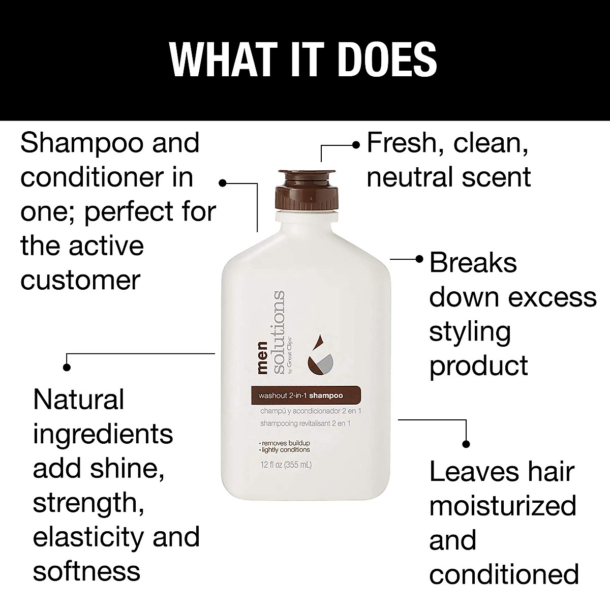 GREAT CLIPS Solutions Men's Washout 2-in-1 Shampoo, 12oz | Daily Shampoo & Conditioner for Men | Breaks Down Excess Styling Product & Gunk