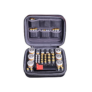 XANAD Battery Organizer Storage Case Holds 148 Different Size Batteries for AAA AA 9V Flat Batteries C and D Size Battery (Batteries and Tester not Included)