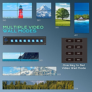LINK-MI 4K60 2x2 Video Wall Controller with HDMI 2.0 USB inputs 1x2 1x3 1x4 2x1 3x1 4x1 UHD TV Wall Controller for 4 TVs Support USB Auto Display and Play max 4096x2160@60 Video Picture