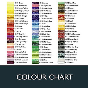 Derwent Colored Pencils, ColourSoft Pencils, Drawing, Art, Metal Tin, 72 Count (0701029)