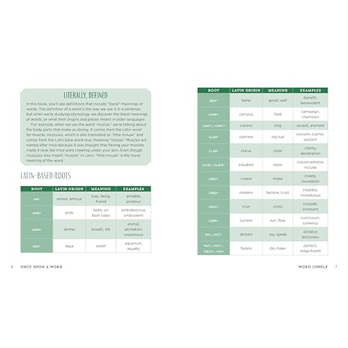 Once Upon a Word: A Word-Origin Dictionary for Kids―Building Vocabulary Through Etymology, Definitions & Stories