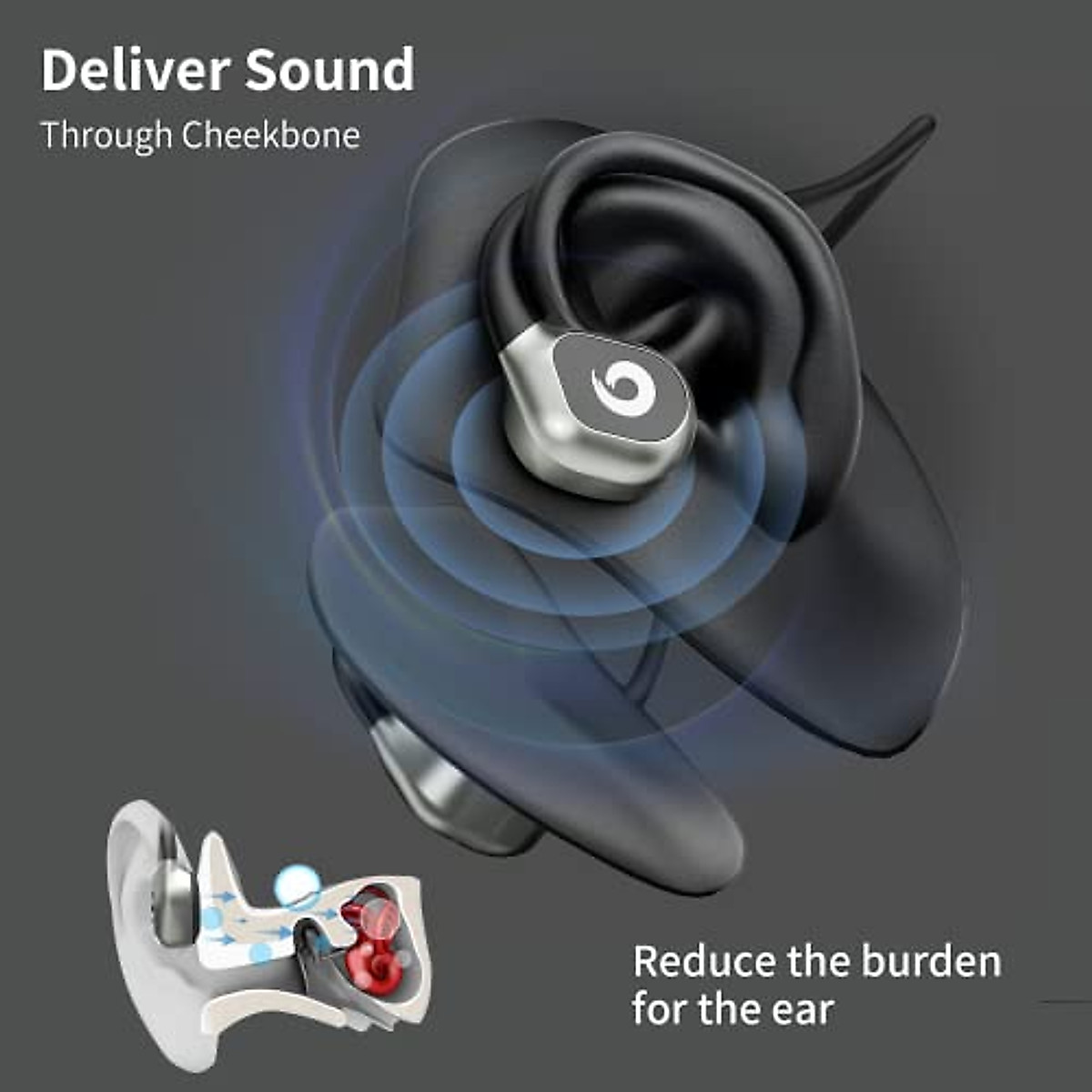 idudu Bone Conduction Headphones Bluetooth Open Ear Sport Headphones Wireless Earphones for Cycling & Running Workout