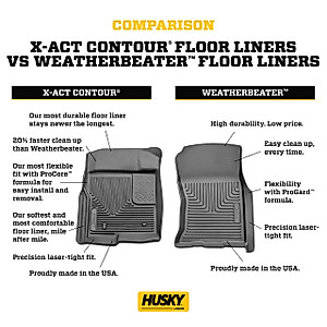 Husky Liners | Weatherbeater | Fits 2011 - 2013 Kia Sorento | Front & 2nd Row Liners - Black, 3 pc.| 98811