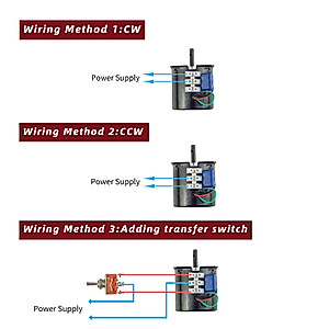 CHANCS 60KTYZ AC Synchronous Electric Geared Motor 110V 2.5-3RPM Low Speed Gearbox High Torque 80Kgf.cm Barbecue Metal Geared for Rotisserie Turntable