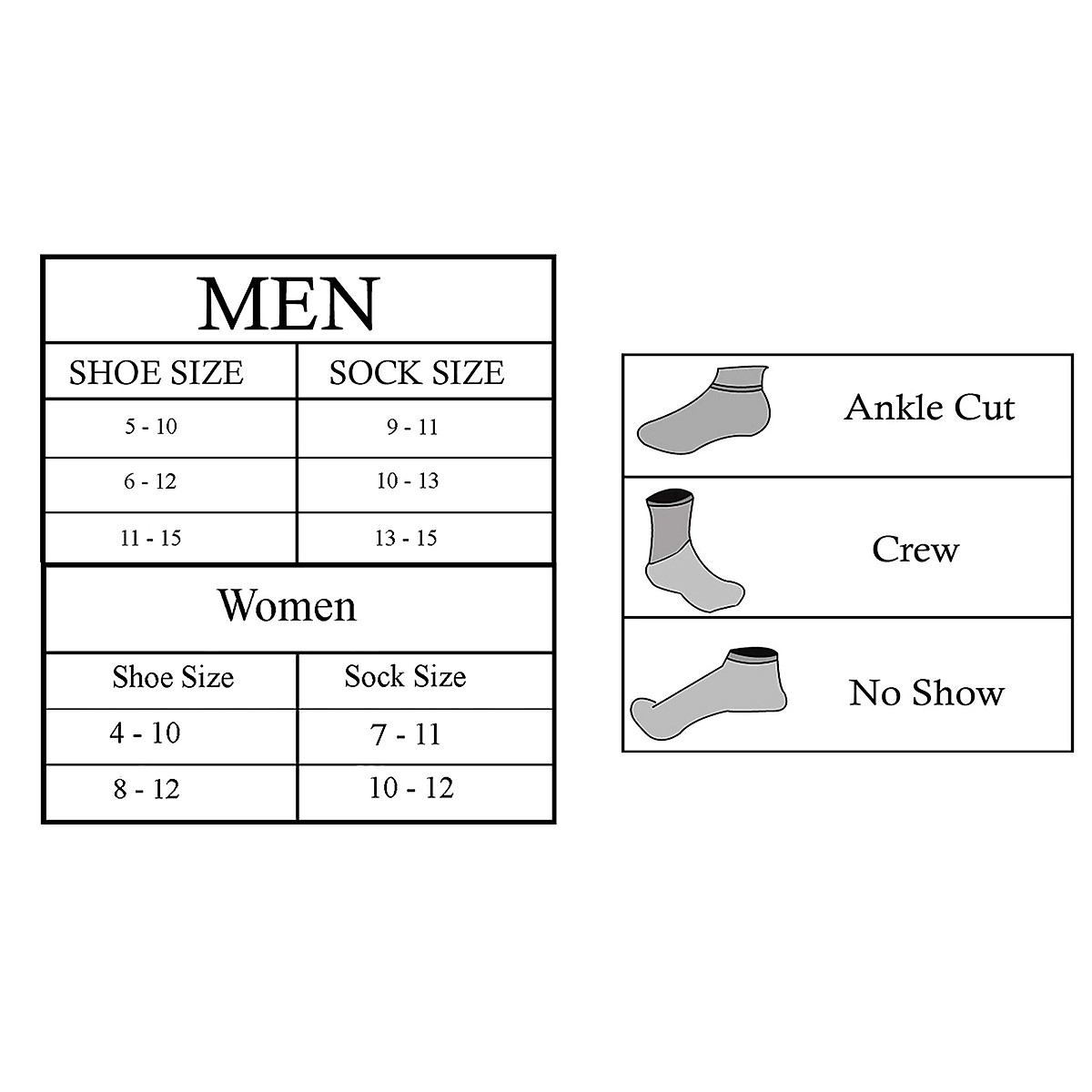 Moda West - Wholesale Bulk Case of Men's and Women's Athletic Ankle Socks - 120 Pairs, Size 10-13 in White