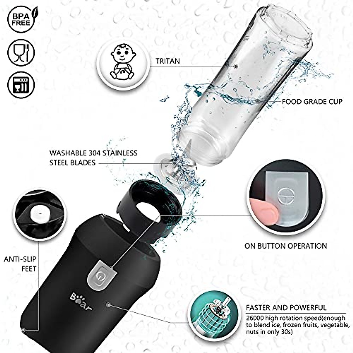 Bear Personal Blender for Shakes and Smoothies with 300W Small Single Serve Portable Countertop Blender, 20.3oz Tritan BPA Free Travel Blender Bottles,Black (Black B)