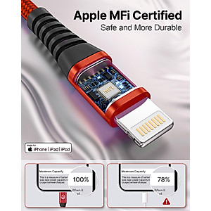 Aioneus iPhone Charger 6ft 2Pack MFi Certified Lightning Cable Fast Charging Durable Nylon Braided Phone Charger Cord Compatible with iPhone 13 Pro 12 Pro 11 Pro Xs Max Xr 8 7 Plus Se 2020 iPad