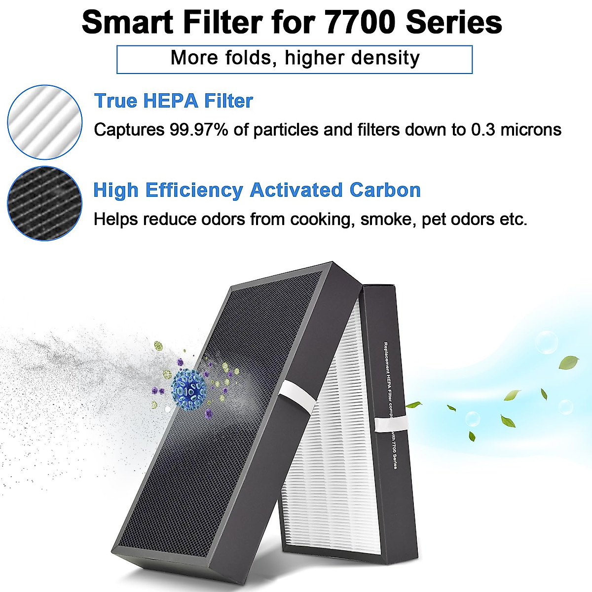 REEPLAR 7700 Smart Filter Replacement, Compatible with Blue air protect 7770i and 7710i Air Purifiers, Filters Airborne Pollen, Dust, Pet Dander, Cooking Odors etc.