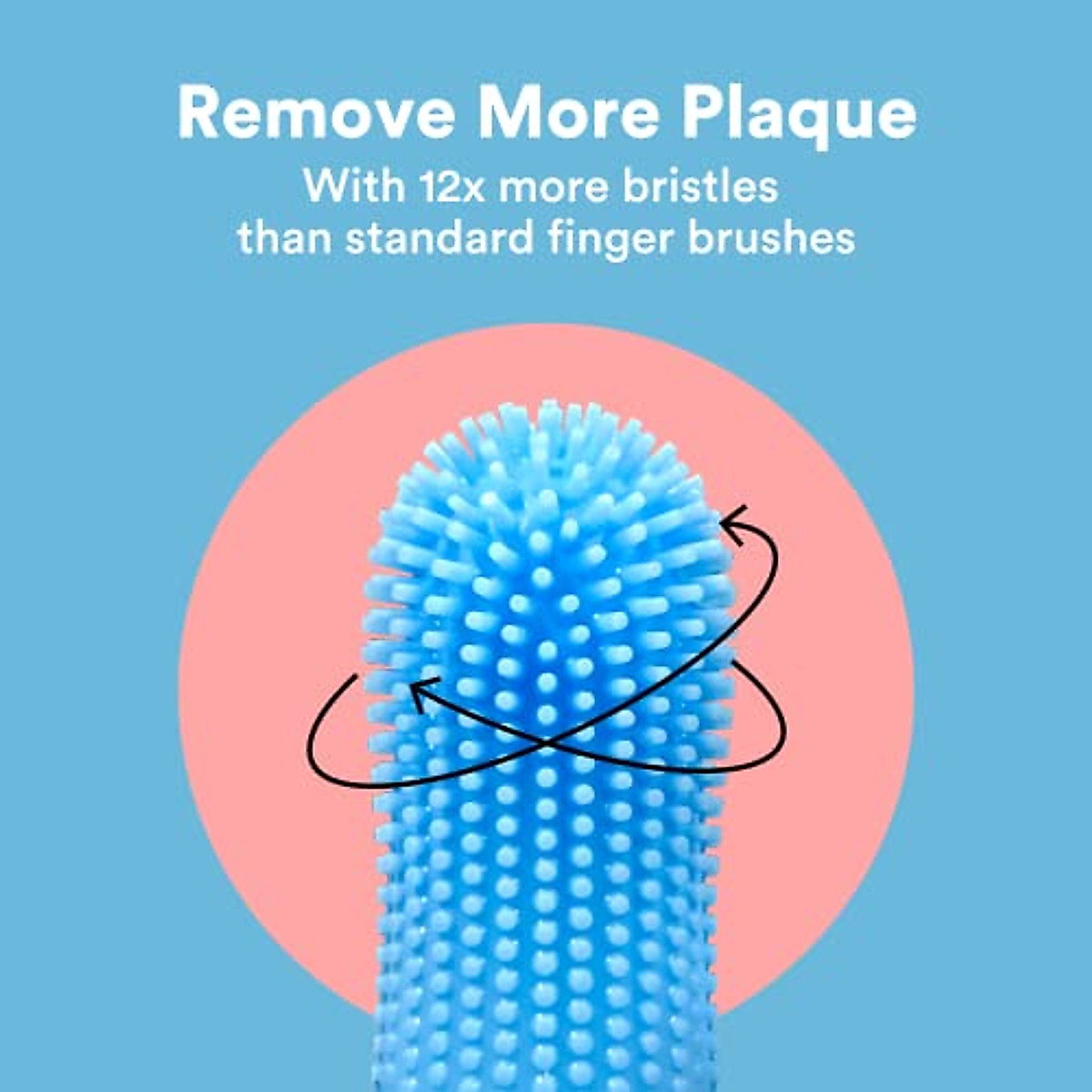 Jasper Dog Toothbrush, 360º Finger Toothbrush Kit, Ergonomic Design, Full Surround Bristles for Easy Teeth Cleaning, Dental Care for Puppies, Cats and Small Pets, Blue 2-Pack