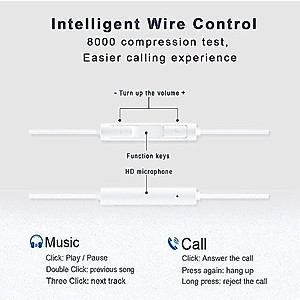 2 Pack Earphones for iPhone,Headphones,in-Ear Stereo Noise Isolating Earbuds, Mic and Volume Control Compatible with iPhone 14/14 Pro/13/13 Pro/12/12 Pro/SE/11/11 Pro Max/XS Max/X/XR/8/7