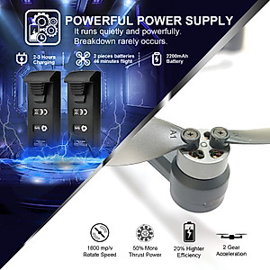 UNTEI Drones with Camera for Adults 4K, GPS Auto Return Home, Optical Flow Positioning, Brushless Motor, Headless Mode, 46Mins Flight Time