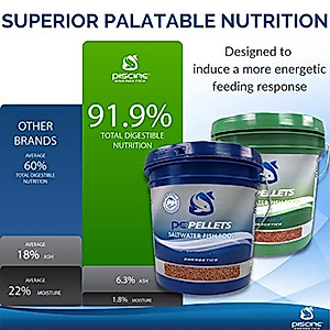 Piscine Energetics PE Pellets Saltwater Fish Food, 2mm 4 oz / 113g (Pouch)