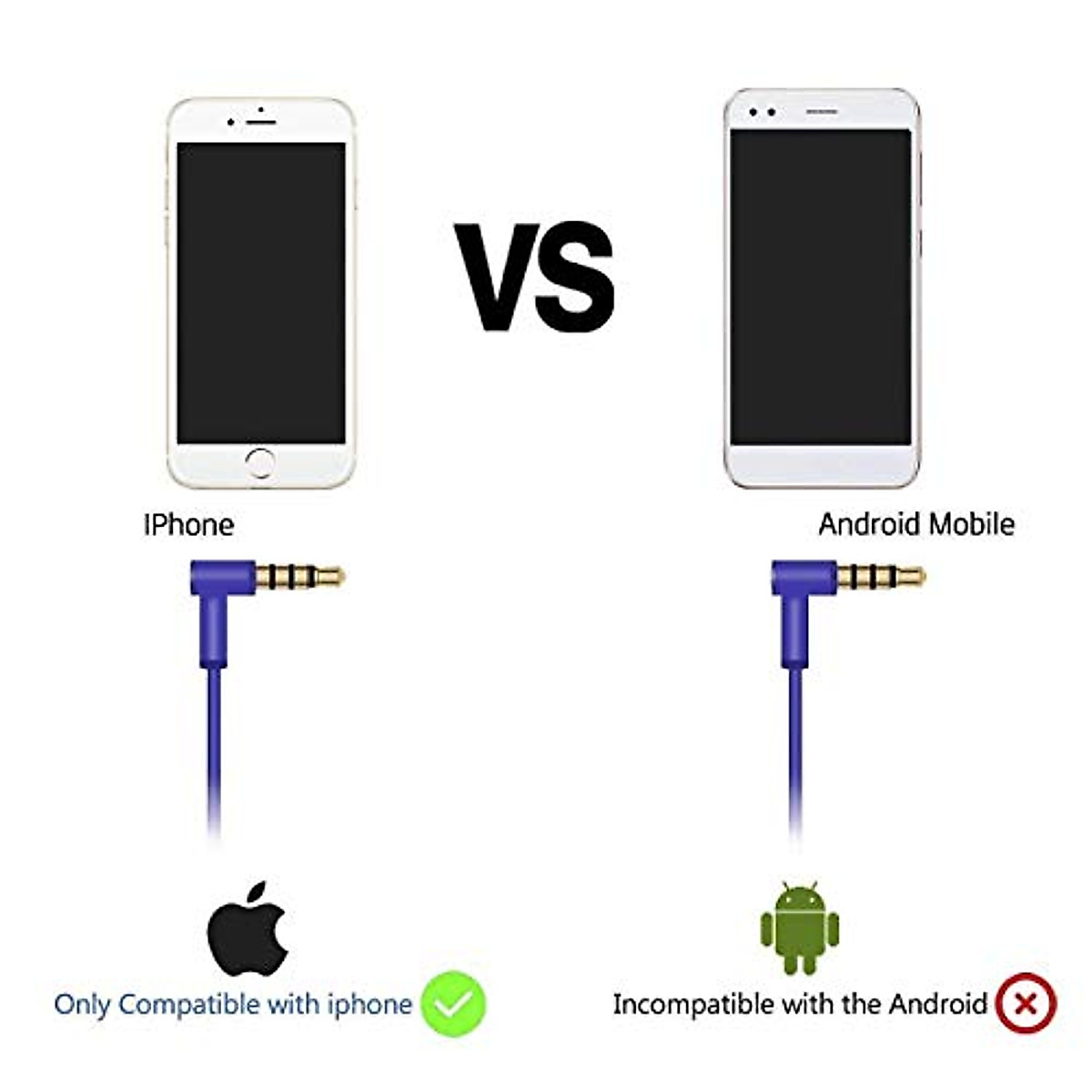 OFC Purple Replacement Inline Remote and Mic Extension Audio Cable Cord Compatible with Monster Beats by Dr Dre Solo Solo HD Studio Wireless Pro Detox Mixr Executive Pill Headphones(Purple)