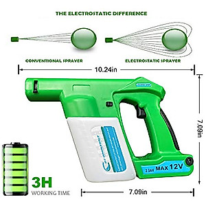 Intelligent Electrostatic Sprayer, 360 Cover ULV Atomizer, Cordless Sanitizer Sprayer with Adjustable Particle Size, Disinfectant Mini Fogger Machine for Touchless Sanitization, Plant Water Mister
