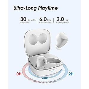 Tecno True Wireless Earbuds Noise Cancelling, Wireless Bluetooth Headphone with Microphone, Wireless in Ear Earbuds with Charging Case, Touch Control Waterproof with Mic Deep Bass for Sport White, H2