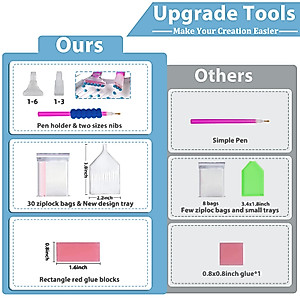 hkejoi Stitch Diamond Painting Kits,Stitch Diamond Art Kits 4 Pack,DIY 5D Stitch Diamond Painting 4 Pack,Home Wall Decor and Gifts 12x16in