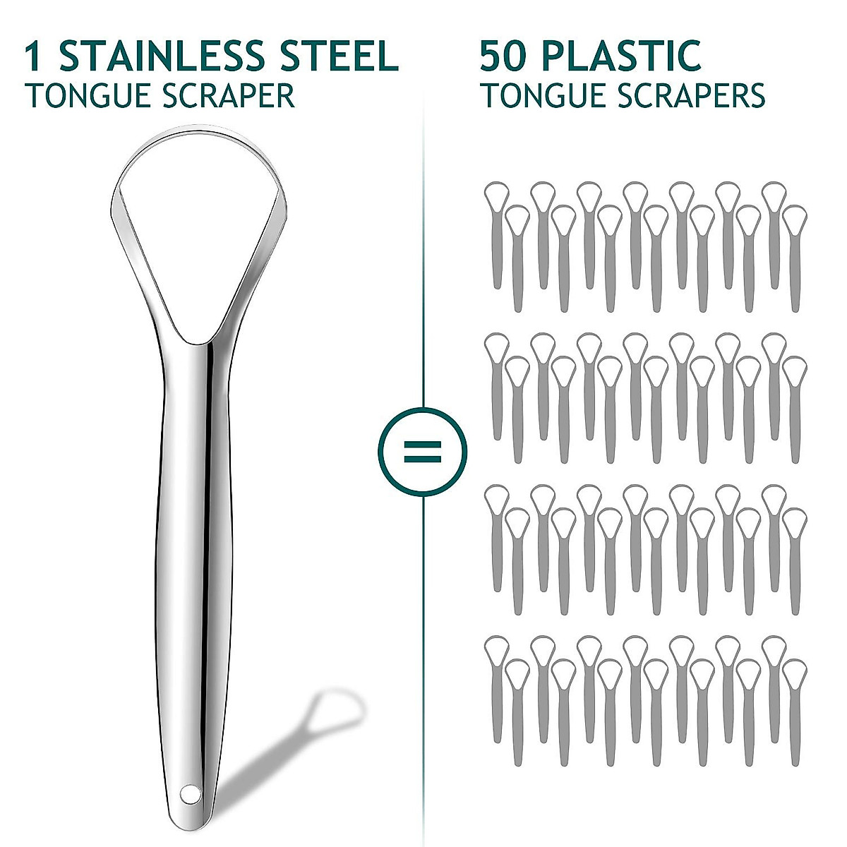 Tongue Scraper (2 Pack), Wide-head Tongue Cleaner with Nice Carrying Box, Easkep 100% Stainless Steel Tongue Scrapers Cleaners, for Men, Women, Adults, Kids，Silver