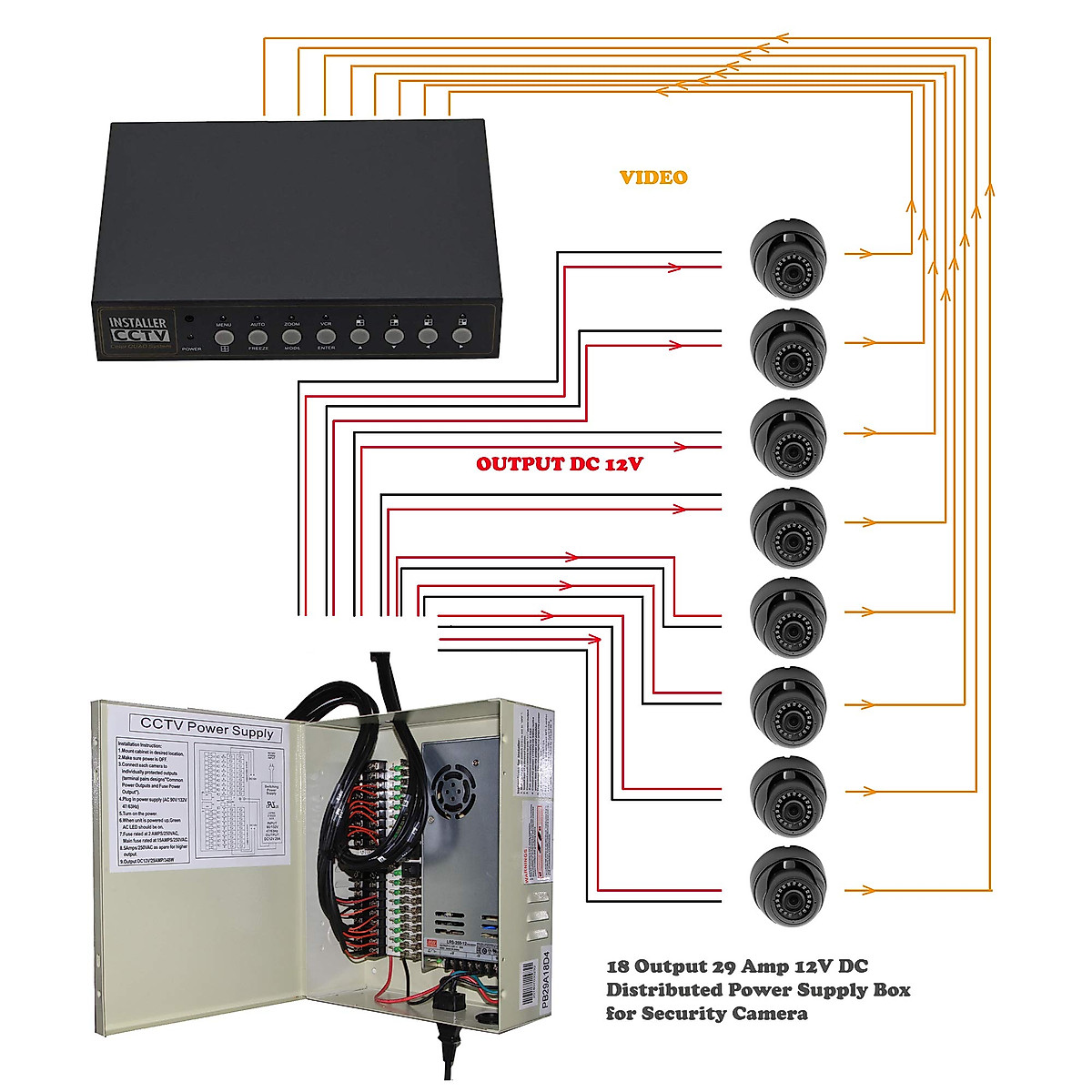 18 Output 29 Amp 12V DC CCTV Distributed Power Supply Box for Security Camera, UL Listed
