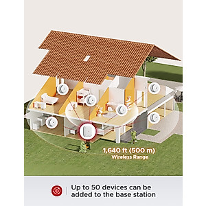 X-Sense Smart Smoke Detectors with SBS50 Base Station, Wi-Fi Smoke Alarm Compatible with X-Sense Home Security App, Wireless Interconnected Mini Fire Alarm, Model FS51