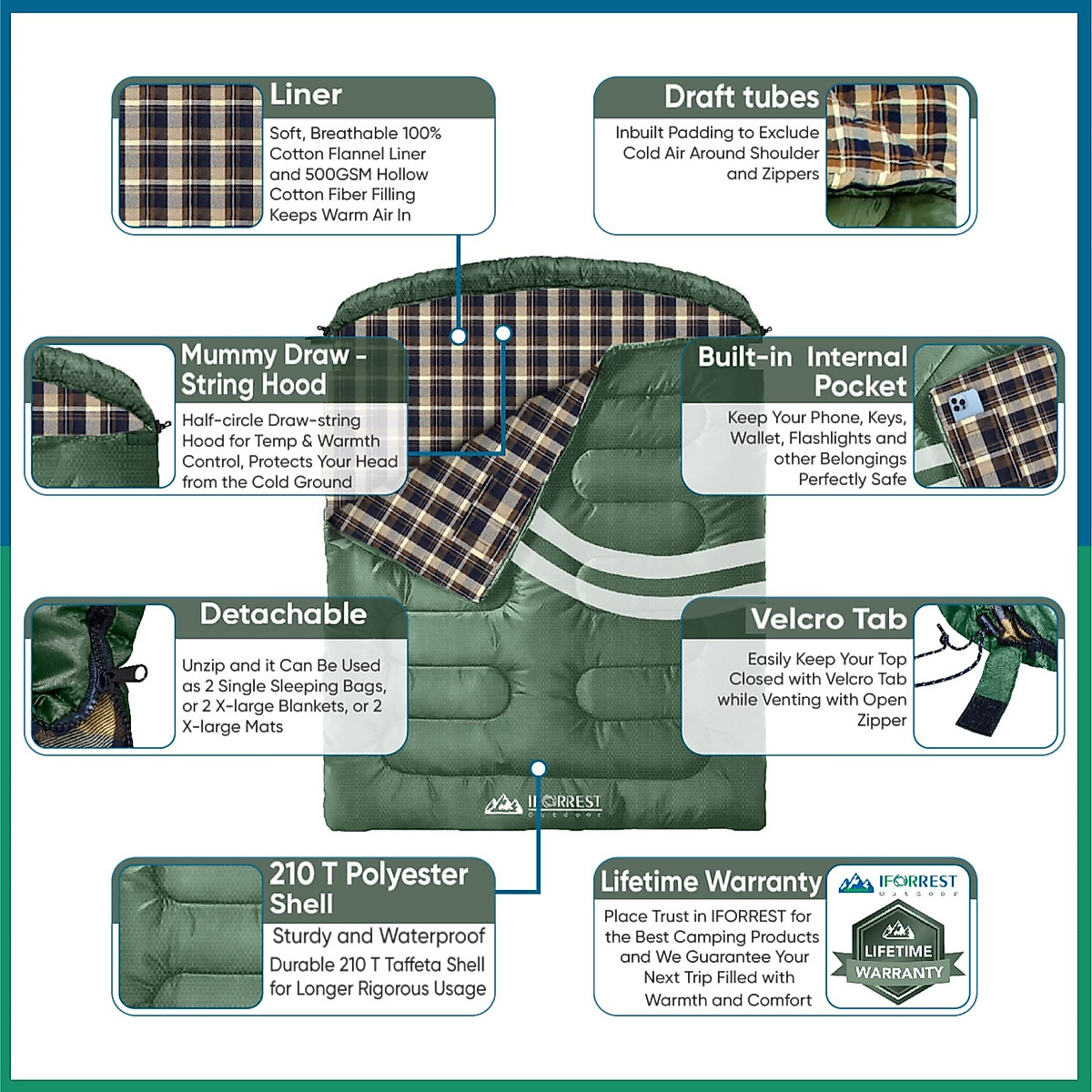 IFORREST Cotton Flannel Double Sleeping Bag for Adults - 10°F Cold Weather Extra-Wide - Winter Camping Bed for Couples (All Seasons) - 2 Person Queen-SizeXXL