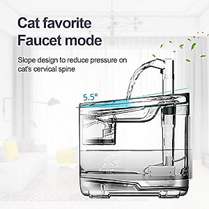 NPET Cat Water Fountain WF050TP 1.5L Automatic Pet Drinking Fountain with Replacement Faucet Kit