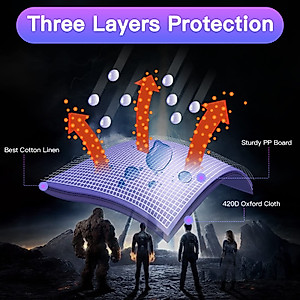 YNSZAS Comic Book Storage, Comic Book Box, 15.8" X 7.8" X 11.8", Collapsible Comic Short Box, Holds 160-180 Comic Book, Heavy Duty Comic Book Bin Container Holder Shelf (Black)