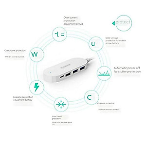 SJYDQ One for Four Multi-Port Hub，Type-c to USB3.0 Splitter for MacBook Hub Extension USB-c Converter (Color : White)