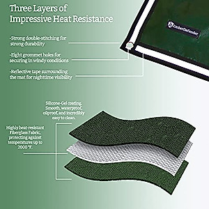 EmberDefender Fire Pit Mat, Portable Fireproof Under Grill Mat for Outdoor Heat Deflector Protection, Large Mat 48 x 48in, Includes Accessories, Perfect for Deck, Backyard, Bonfire, BBQ, Camping