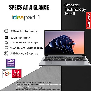 Lenovo IdeaPad, 20GB RAM, 1TB SSD, AMD Dual-core Processor, 15.6 Inch HD Anti-Glare Display, Long Battery Life Up to 9.5Hr, HDMI, SD Card Reader, Windows 11, 1 Year Microsoft 365