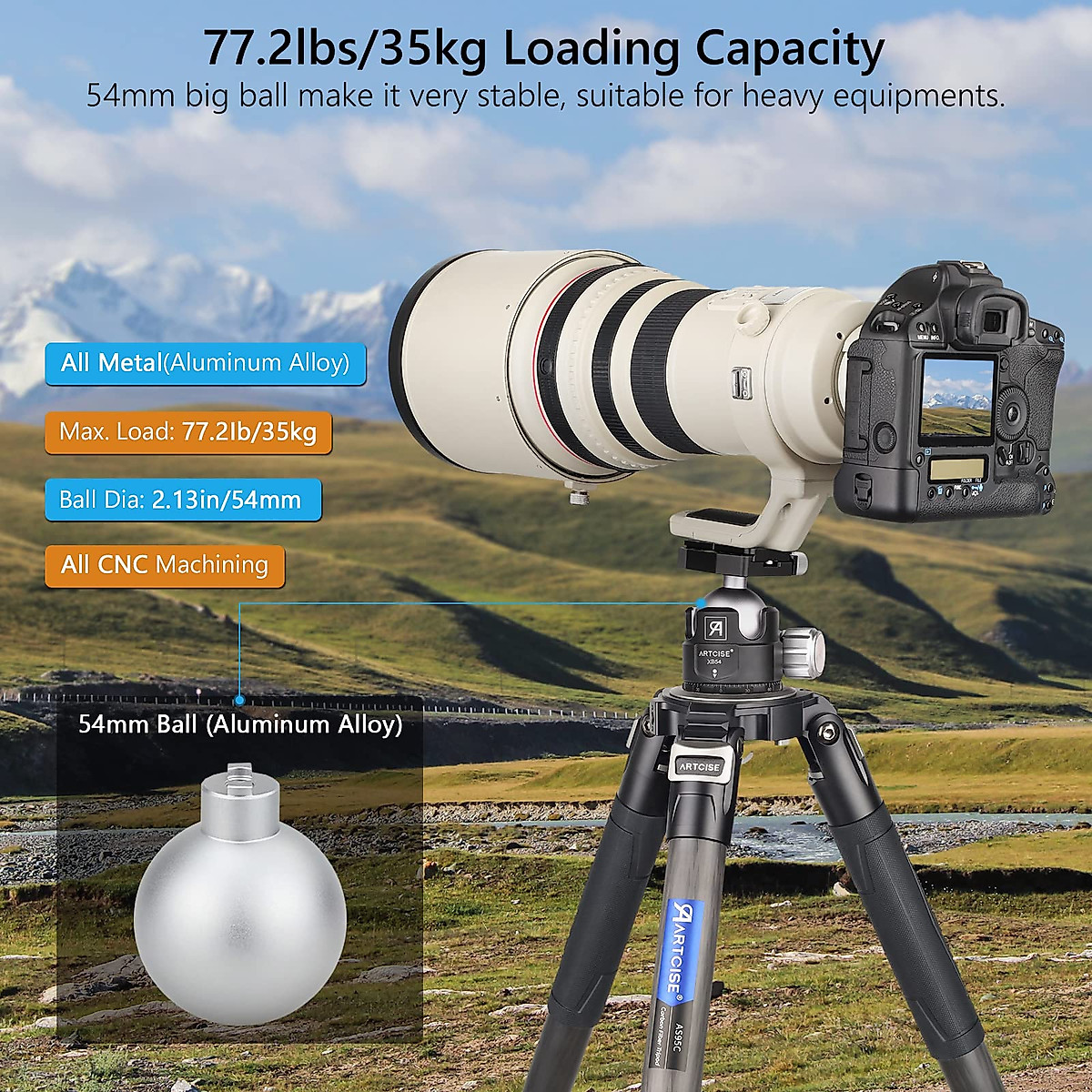 54mm Low Profile Tripod Head with 2 Arca Swiss Quick Release Plates Professional Heavy Duty Metal 360 Rotating Panoramic Ball Head for DSLR Camera Camcorder Max Loading 77.2lbs/35kg
