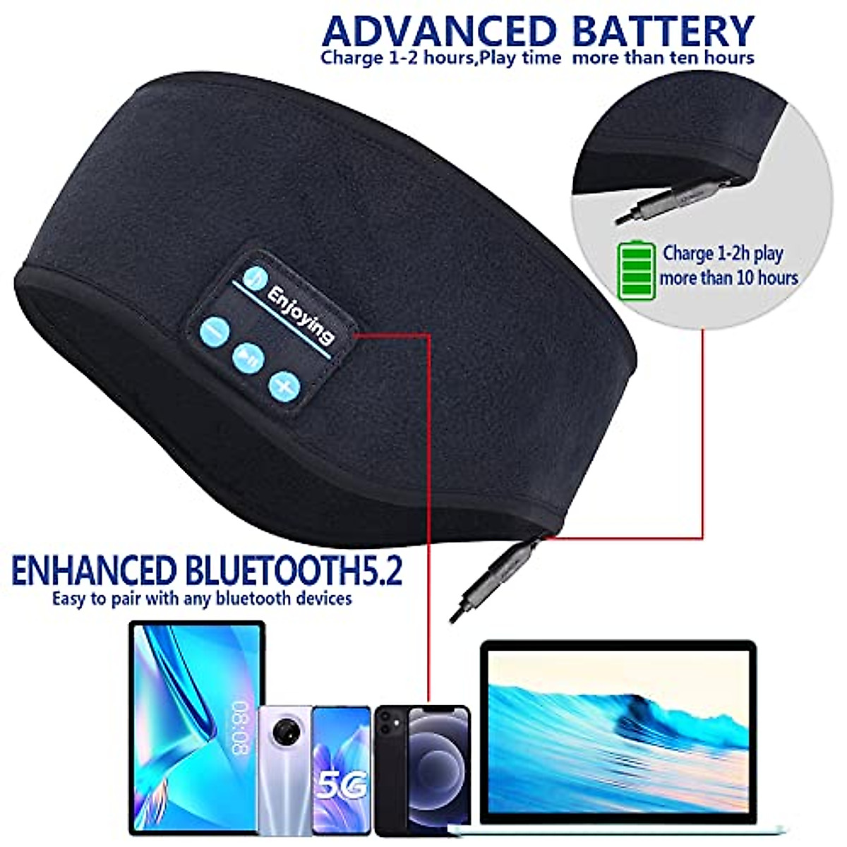 SYPVRY Sleep Headband Bluetooth Headphones, Over Eye Bluetooth Sleeping Headphones for Side Sleepers, Warm Wireless Sleep Eye Mask Headband for Women Men, Black