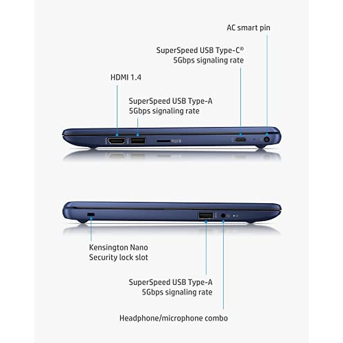 HP Stream 11" Laptop, Intel Celeron N4020, Intel UHD Graphics 600, 4 GB RAM, 64 GB SSD, Windows 11 Home in S mode (11-ak0030nr, Royal blue)