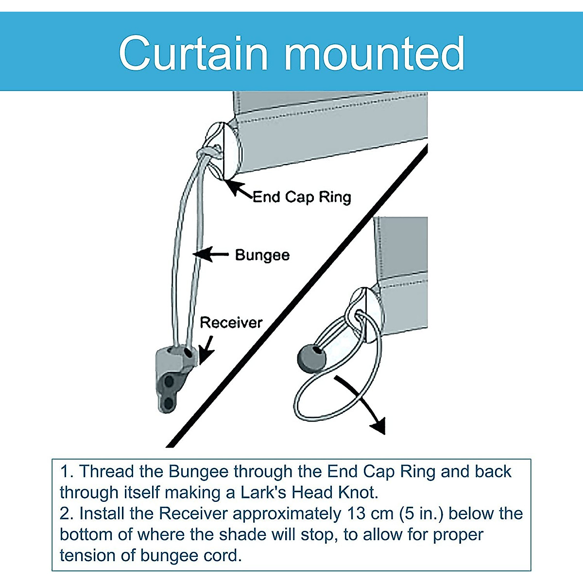 Universal Replacement of Exterior Roller Shades Outdoor/Indoor Roller up Blinds (3 Pcs End Cap, Black)