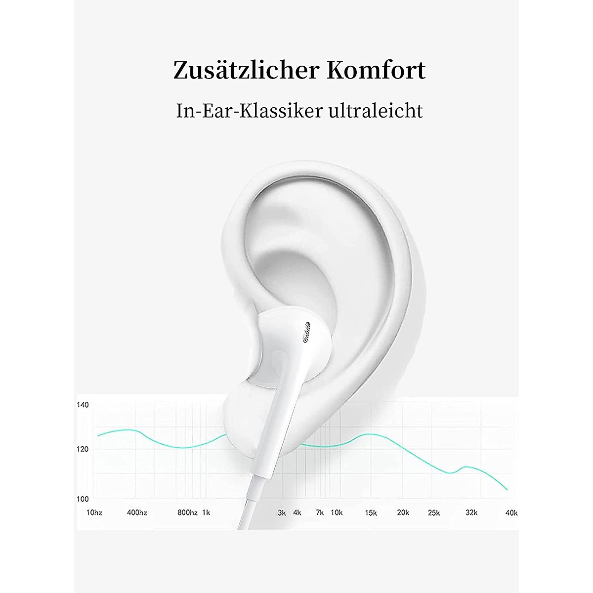 2 Pack-Type C Earbuds Wired Earphones with Microphone，USB C Headphones Earbuds&Remote Control Noise Cancelling in-Ear Headset Compatible with iPhone 15 Pro/iPad Pro,Pixel 7,Galaxy S23/Ultra Note 20