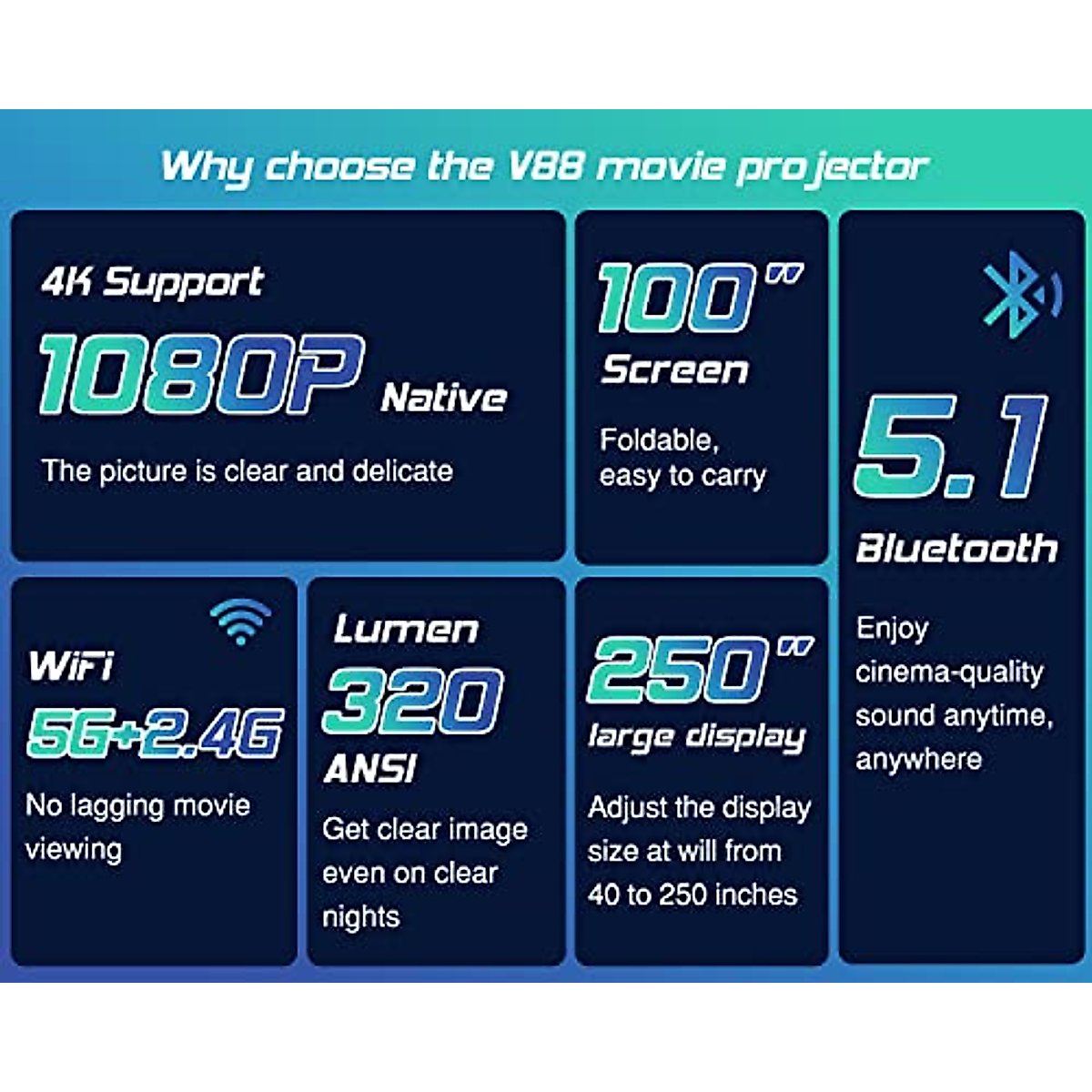 TMY Projector with WiFi and Bluetooth, Native 1080P 5G WiFi Outdoor Projector with 100" screen, 4K Supported Portable Projector, Compatible with iOS/Android/PC/TV Stick/HDMI/AV/USB, Indoor Outdoor Use