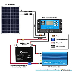 Mighty Max Battery 100 Watt 12 Volt Waterproof Polycrystalline Solar Panel Charger