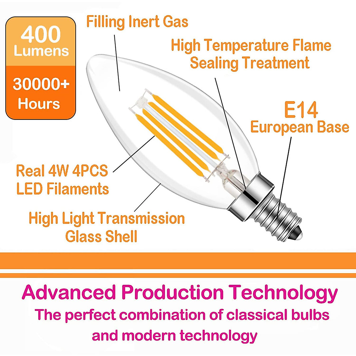 Lamsky E14 Base LED Filament Candle Shape Light Bulb,E14 European Base Bulb,Warm White 2700K 400LM 40W Equivalent,C35 Clear Glass Torpedo Shape Bullet Top,No-Dimmable (4-Pack)