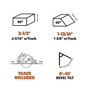Evolution Power Tools R185CCSX Multi-Material Circular Track Saw Kit with 40" Track Included, TCT Blade Included, Cuts Wood, Plastic, Metal & More, 7-1/4 Inch
