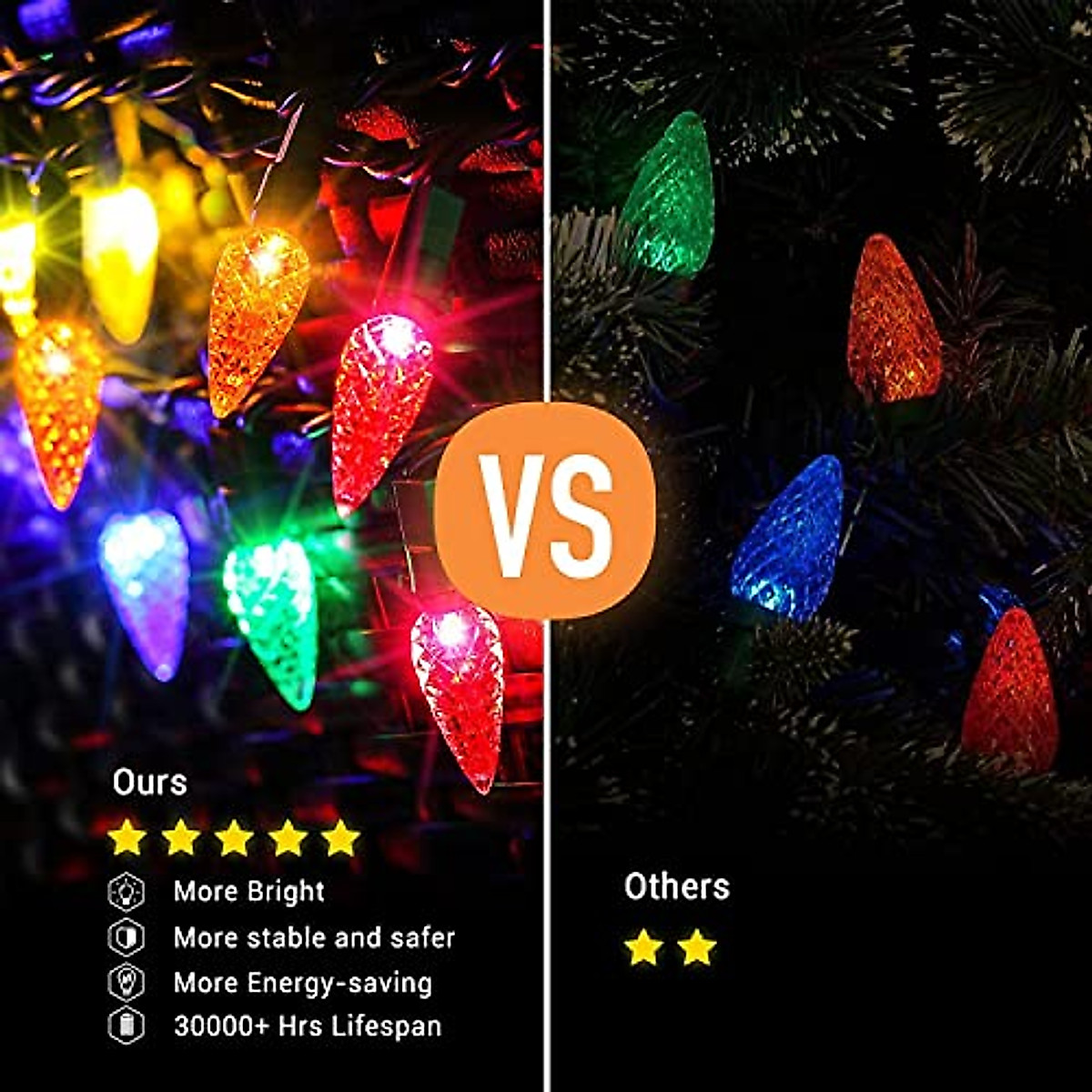 StillCool Battery Operated String Lights,16.4ft 50LED Multicolored Strawberry Lights for Garden Roof Party Christmas Halloween Decoration