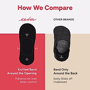 Eedor Women's No Show Socks, Comfy and Breathable Non-Slip, Low Cut Invisible Liner Socks for Casual and Formal Wear, Durable, Soft, Stretchable Fabric - 3 Pairs, Large, Size 8-10 - Black