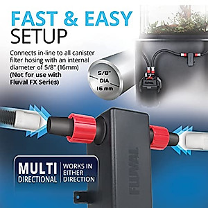 Fluval in Line UVC Clarifier for Aquarium Filters